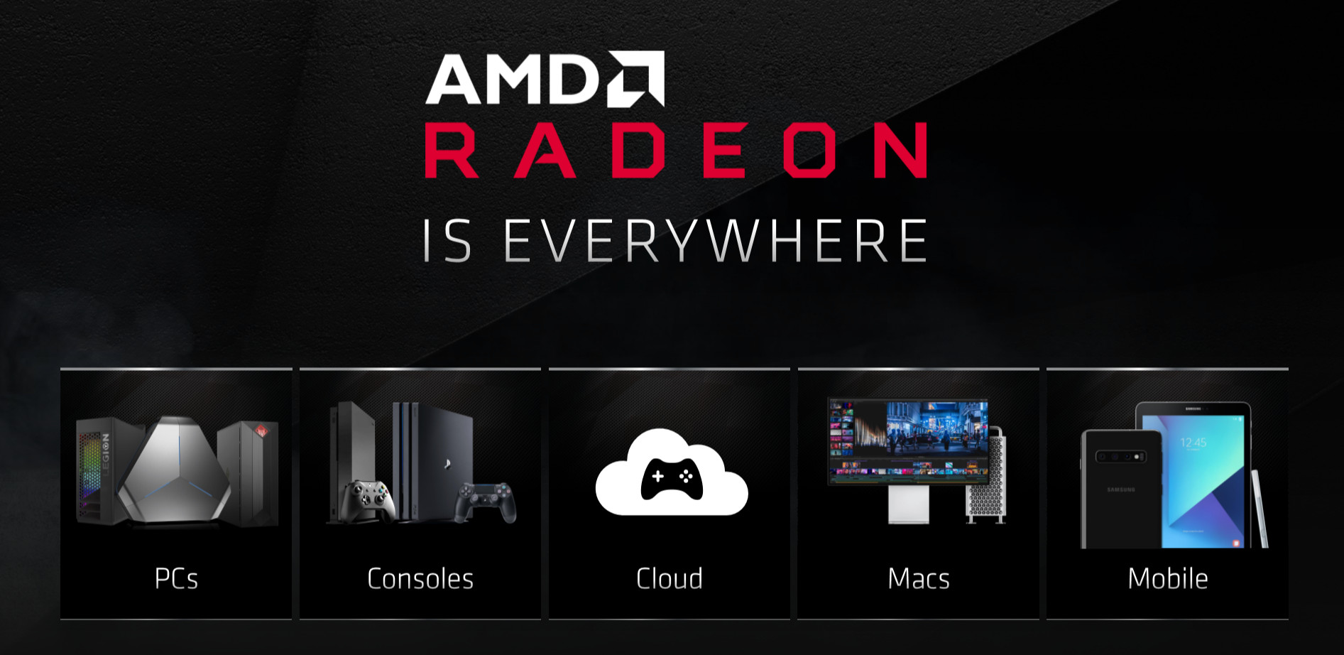 RDNA Enters The Mainstream With The AMD Radeon RX 5500-series - amd ...