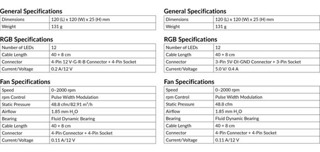 ARCTIC Introduces 0dB Fans with RGB or ARGB - arctic-p12-pwm-pst-0db ...