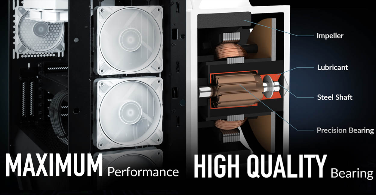 ARCTIC P12 Max White Edition Cooling Fans Launched - arctic-p12 max ...