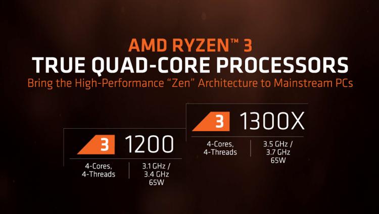 AMD's Ryzen 3 - Making Four Cores The Entry-level